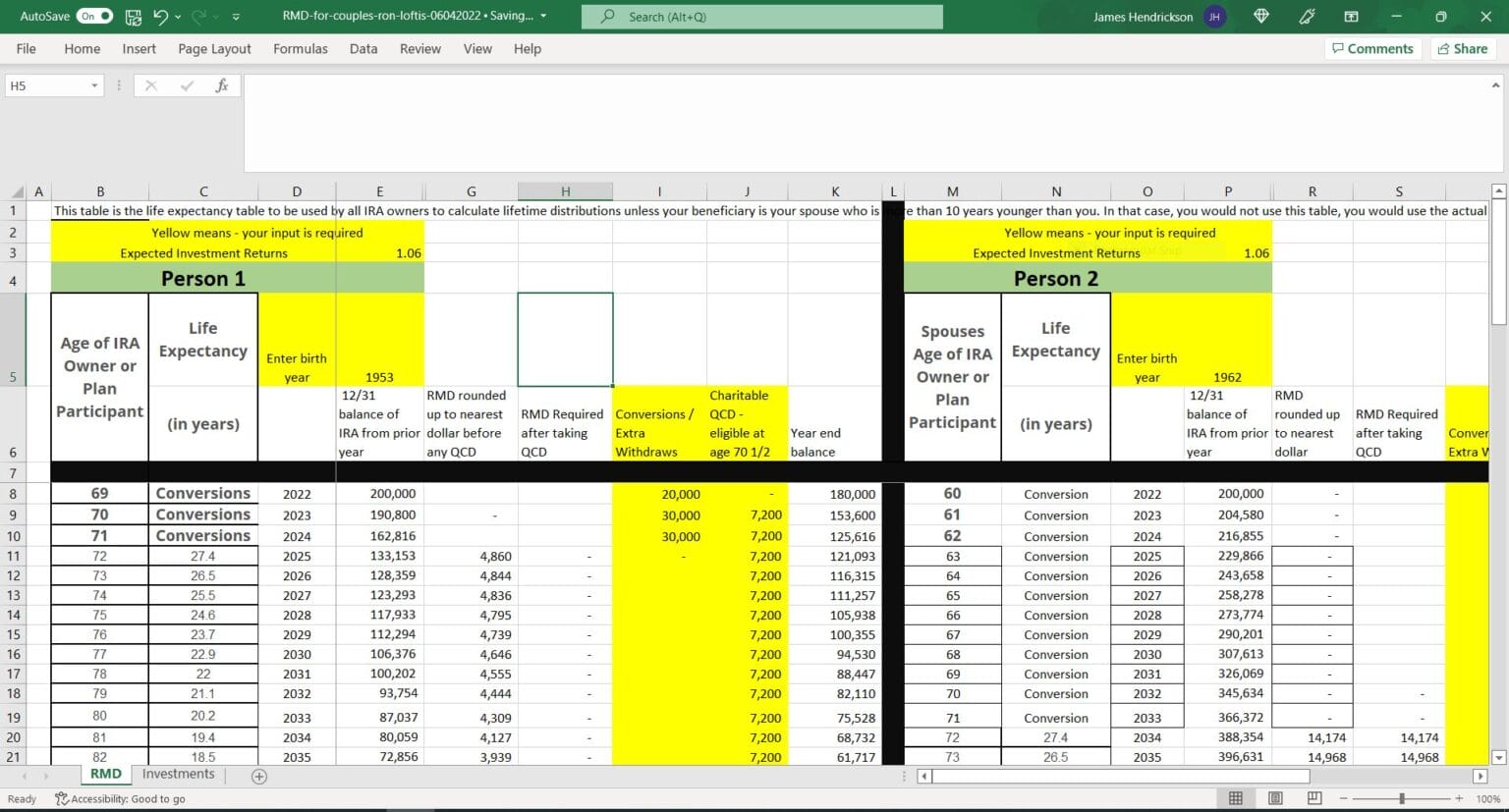 Required Minimum Distributions For Couples? Yes There Is A Spreadsheet ...