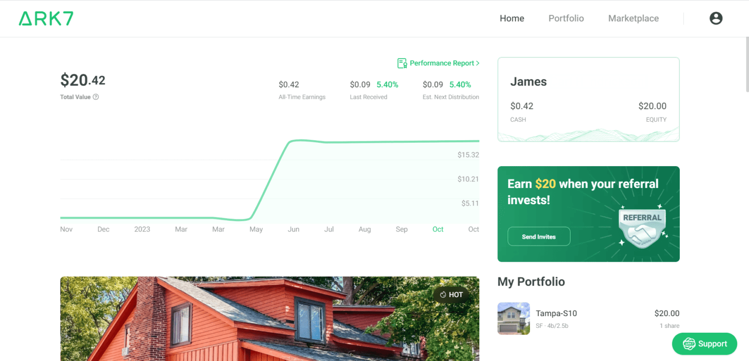 A Comprehensive Ark7 Review (2025): Is It Worth Your Time? - Dinks Finance